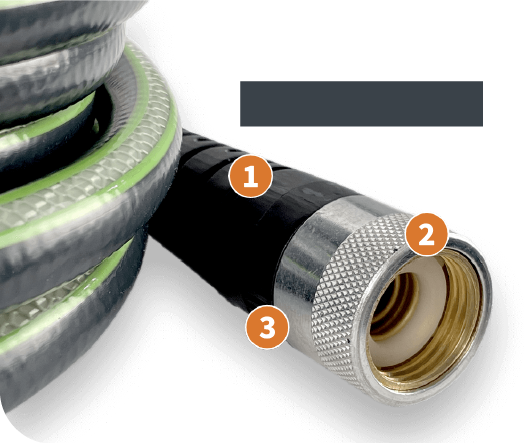 NeverKink FLX Hose – Flexible, Lightweight, Durable | Apex Hose